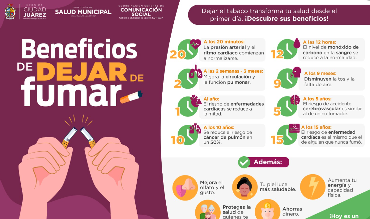 Dejar De Fumar Trae Beneficios Inmediatos Y A Largo Plazo Salud